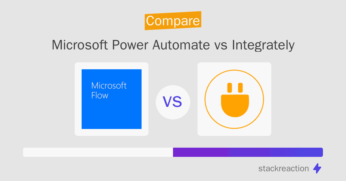Microsoft Power Automate vs Integrately Comparison in 2025 - Stackreaction