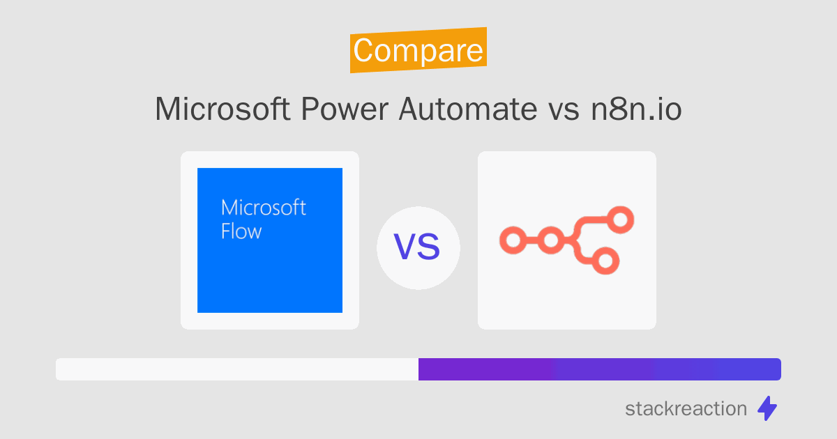 Microsoft Power Automate vs n8n.io Comparison in 2025 - Stackreaction