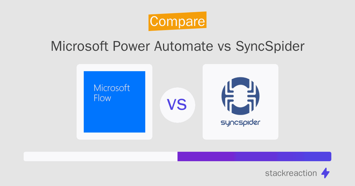 Microsoft Power Automate vs SyncSpider Comparison in 2025 - Stackreaction