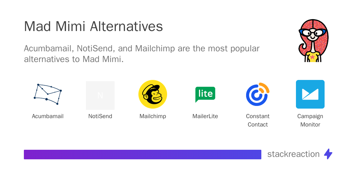 Mad Mimi Alternatives & Competitors 2025 - StackReaction