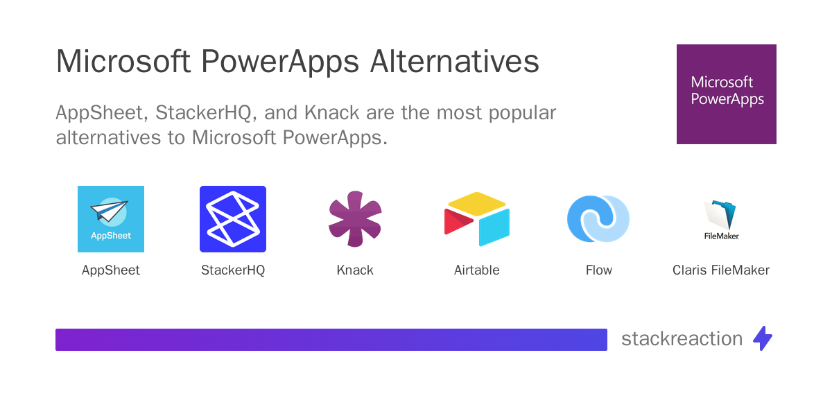 Microsoft PowerApps Alternatives & Competitors 2025 - StackReaction