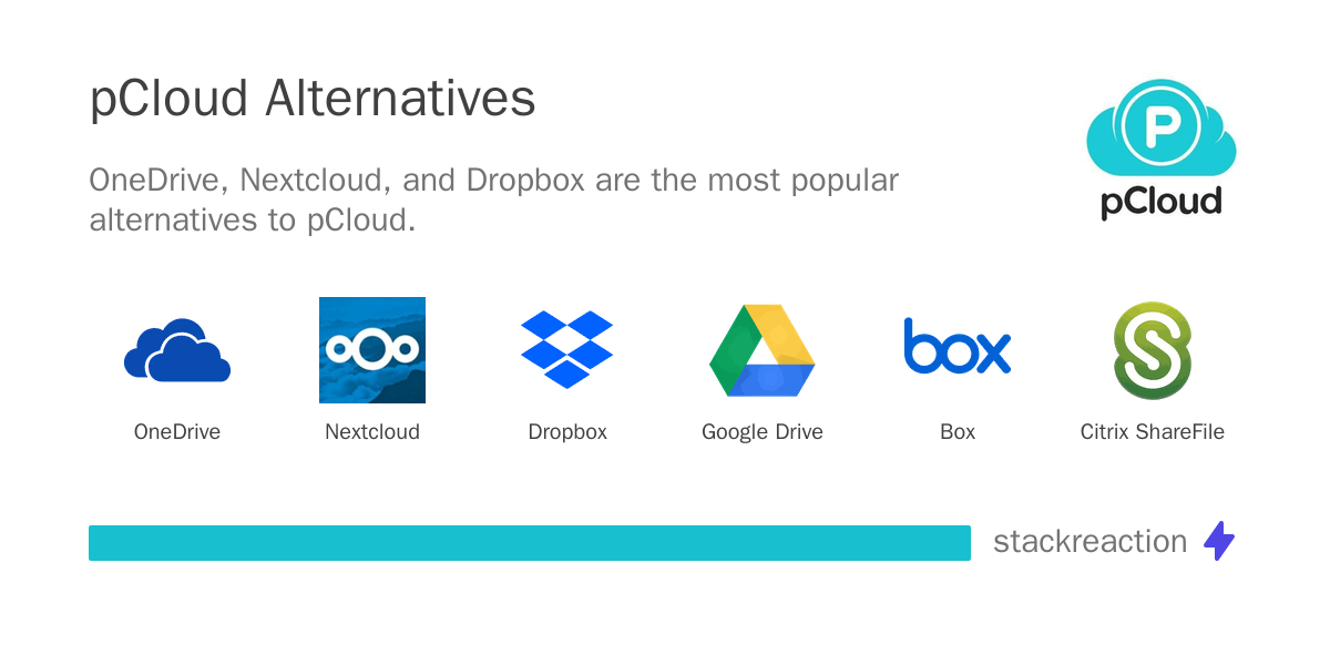 pCloud Alternatives & Competitors 2025 - StackReaction