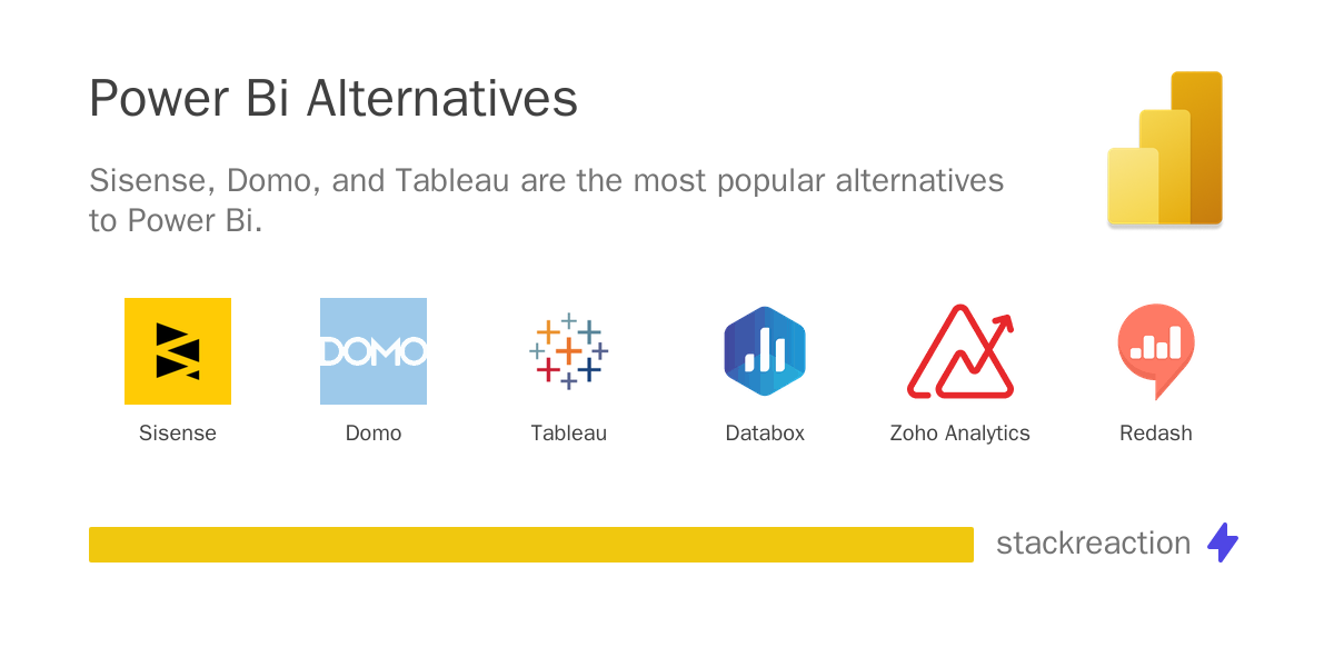 Power Bi Alternatives & Competitors 2025 - StackReaction