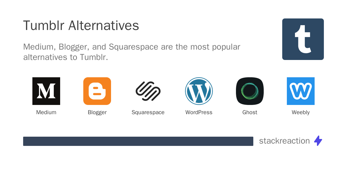 Tumblr Alternatives & Competitors 2024 - StackReaction