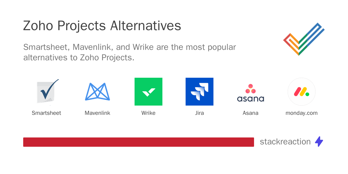 Zoho Projects Alternatives & Competitors 2025 - StackReaction