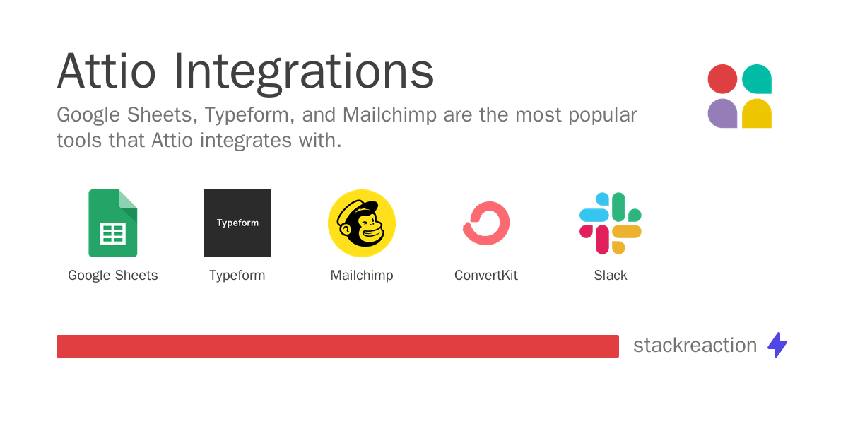 Attio Integration & Workflow Automation 2026 - StackReaction