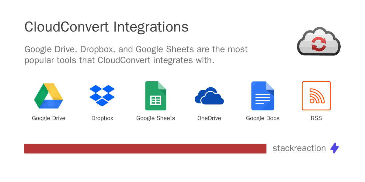 CloudConvert Integration & Workflow Automation 2026 - StackReaction