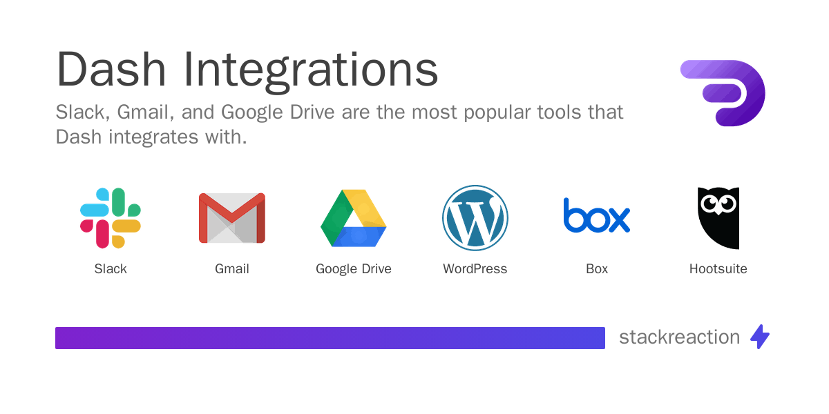 Dash Integration & Workflow Automation 2024 - StackReaction