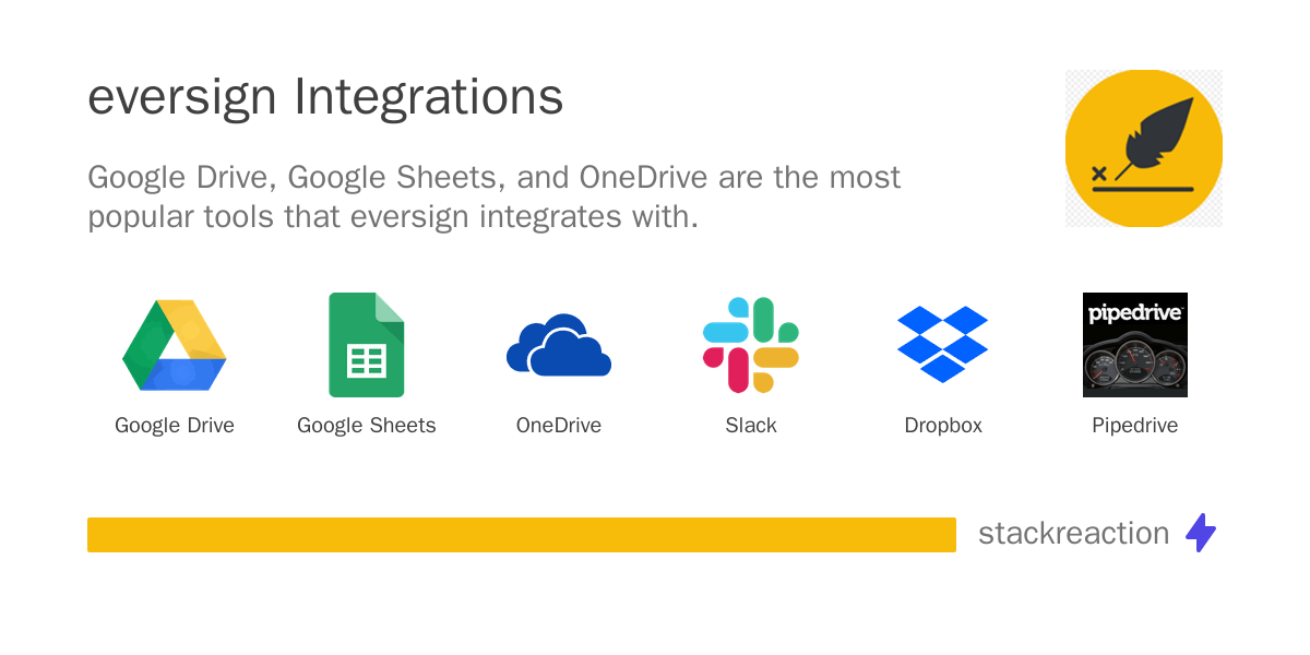 eversign Integration & Workflow Automation 2024 - StackReaction