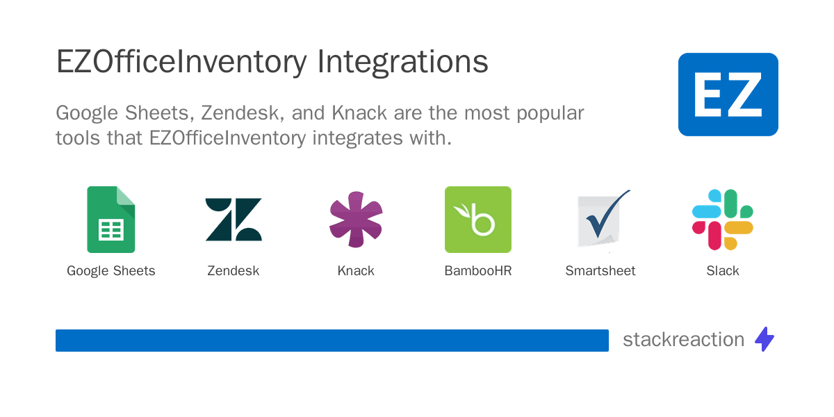 EZOfficeInventory Integration & Workflow Automation 2024 - StackReaction