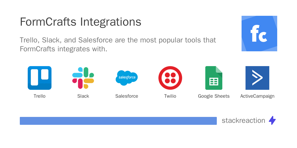Formcrafts Integration And Workflow Automation 2025 Stackreaction