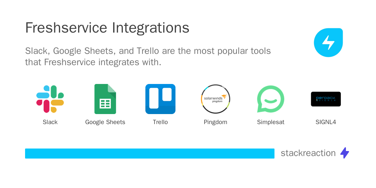 Freshservice Integration & Workflow Automation 2025 - StackReaction