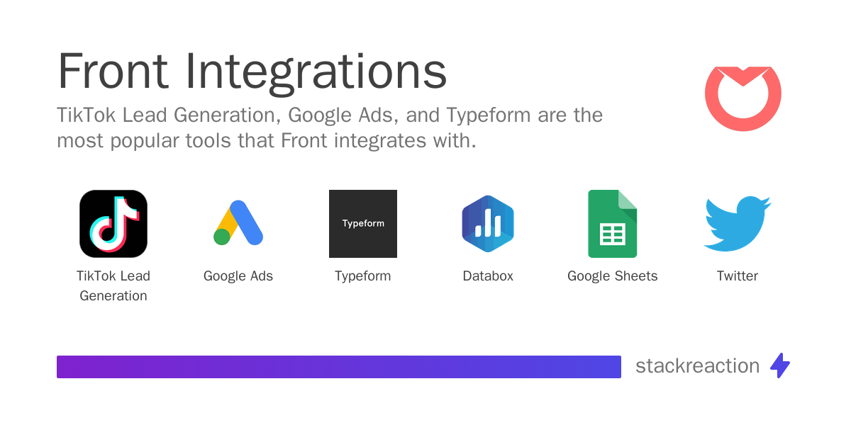 Front Integration & Workflow Automation 2025 - StackReaction