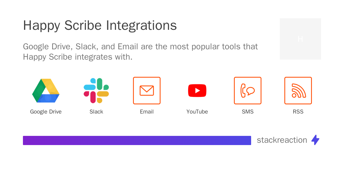 Happy Scribe Integration & Workflow Automation 2024 - StackReaction