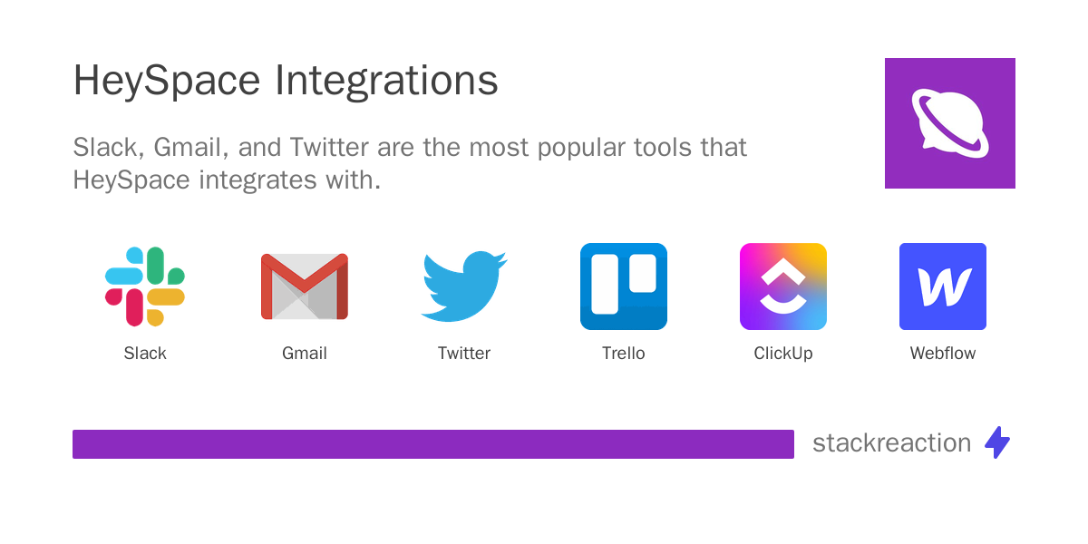 HeySpace Integration & Workflow Automation 2025 - StackReaction