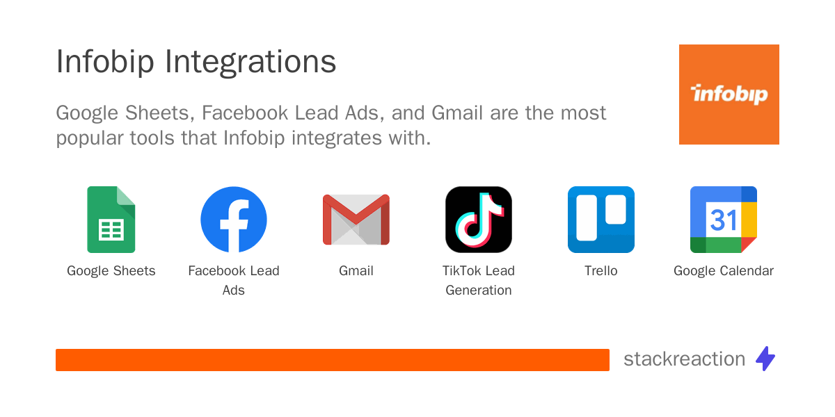 Infobip Integration & Workflow Automation 2024 - StackReaction
