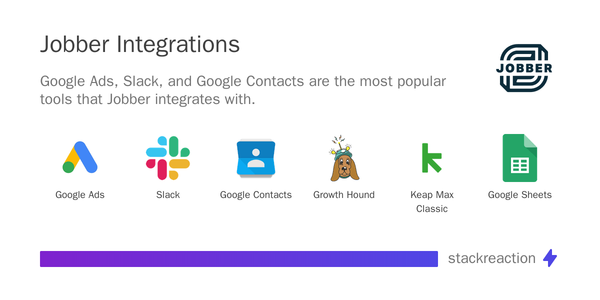 Jobber Integration & Workflow Automation 2025 - StackReaction