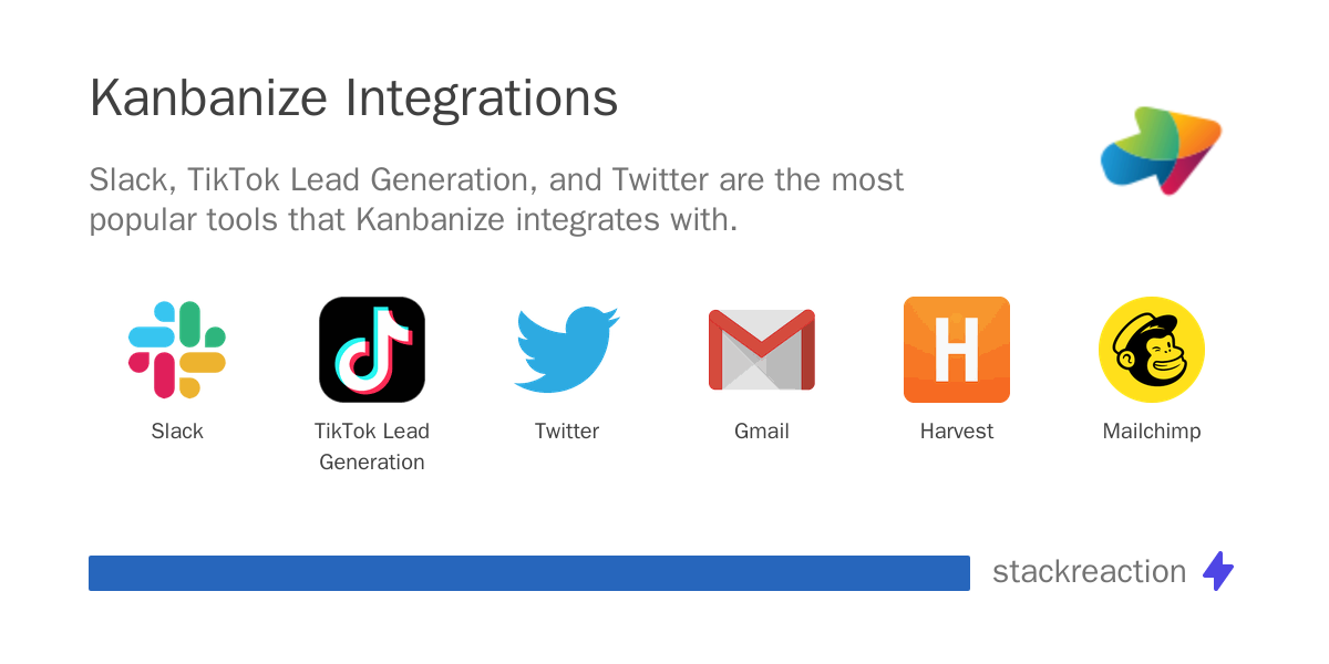 Kanbanize Integration & Workflow Automation 2025 - StackReaction