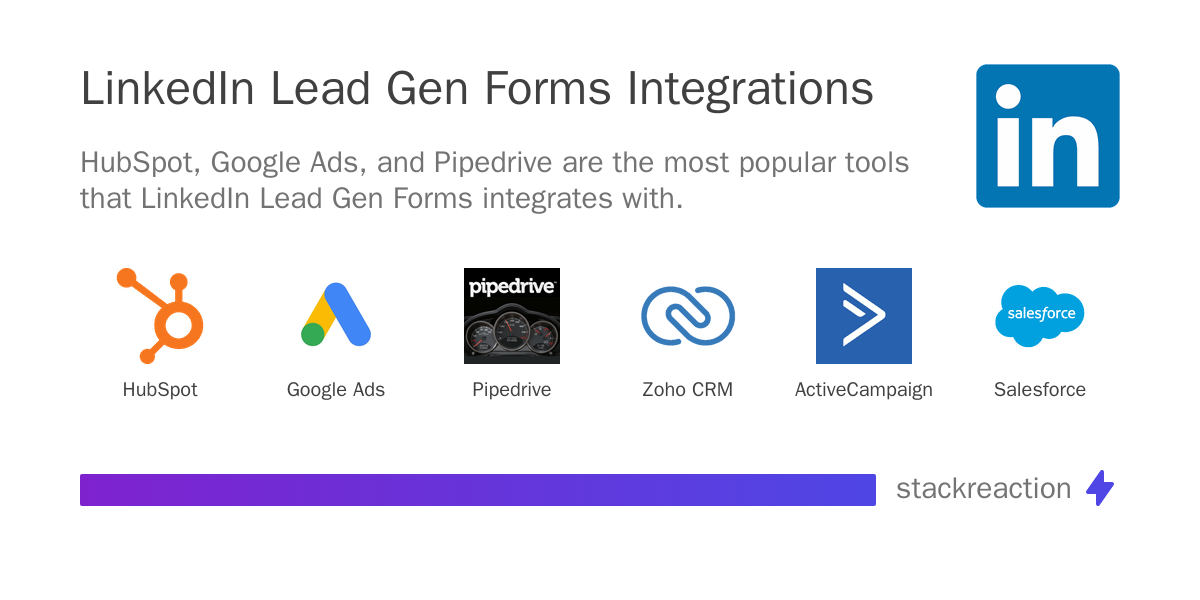 Linkedin Lead Gen Forms Integration And Workflow Automation 2024 Stackreaction