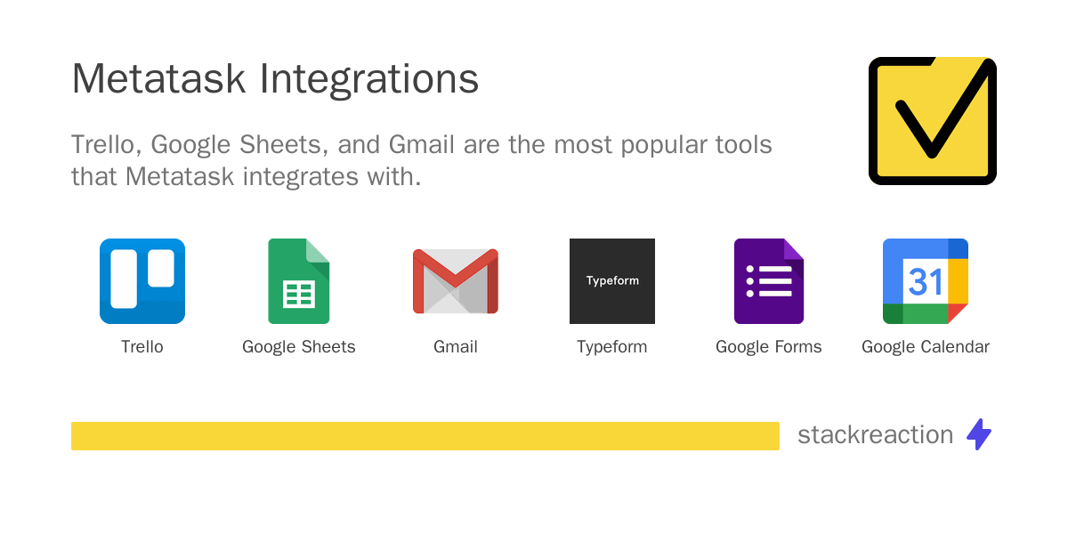 Metatask Integration And Workflow Automation 2025 Stackreaction