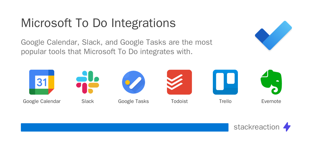Microsoft To Do Integration & Workflow Automation 2025 - StackReaction