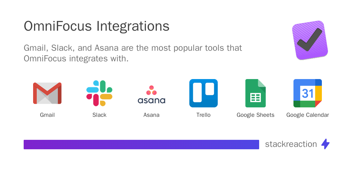OmniFocus Integration & Workflow Automation 2025 - StackReaction