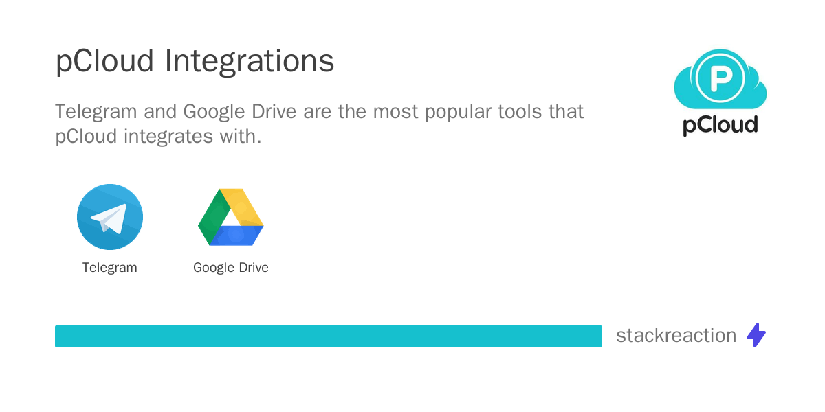 pCloud Integration & Workflow Automation 2025 - StackReaction