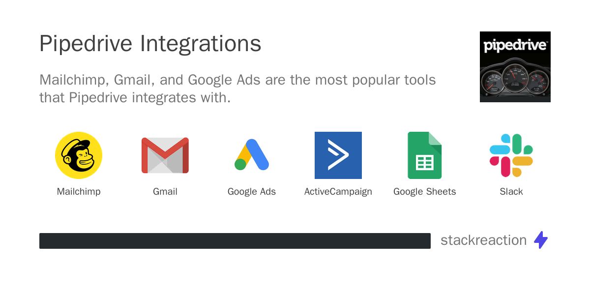 Pipedrive Integration & Workflow Automation 2026 - StackReaction
