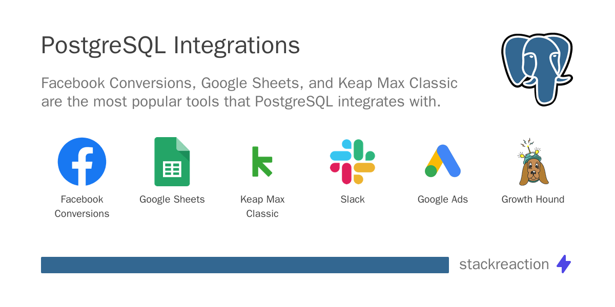 PostgreSQL Integration & Workflow Automation 2025 - StackReaction