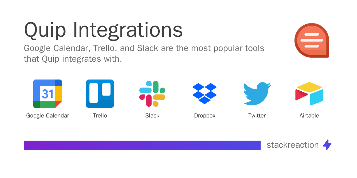 Quip Integration & Workflow Automation 2025 - StackReaction
