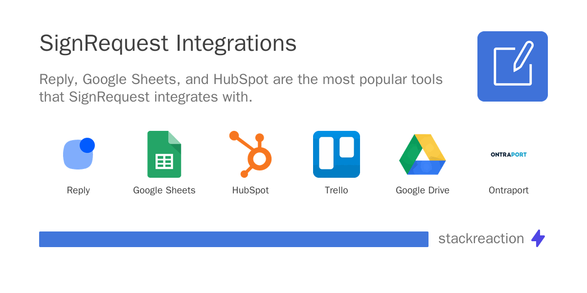SignRequest Integration & Workflow Automation 2025 - StackReaction