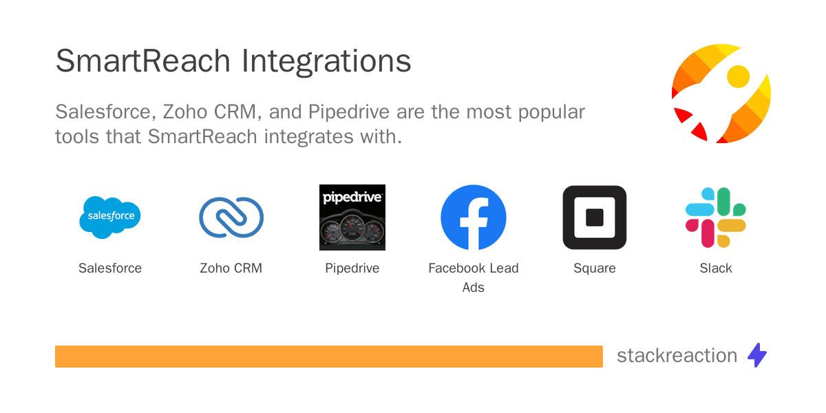 SmartReach Integration & Workflow Automation 2024 - StackReaction