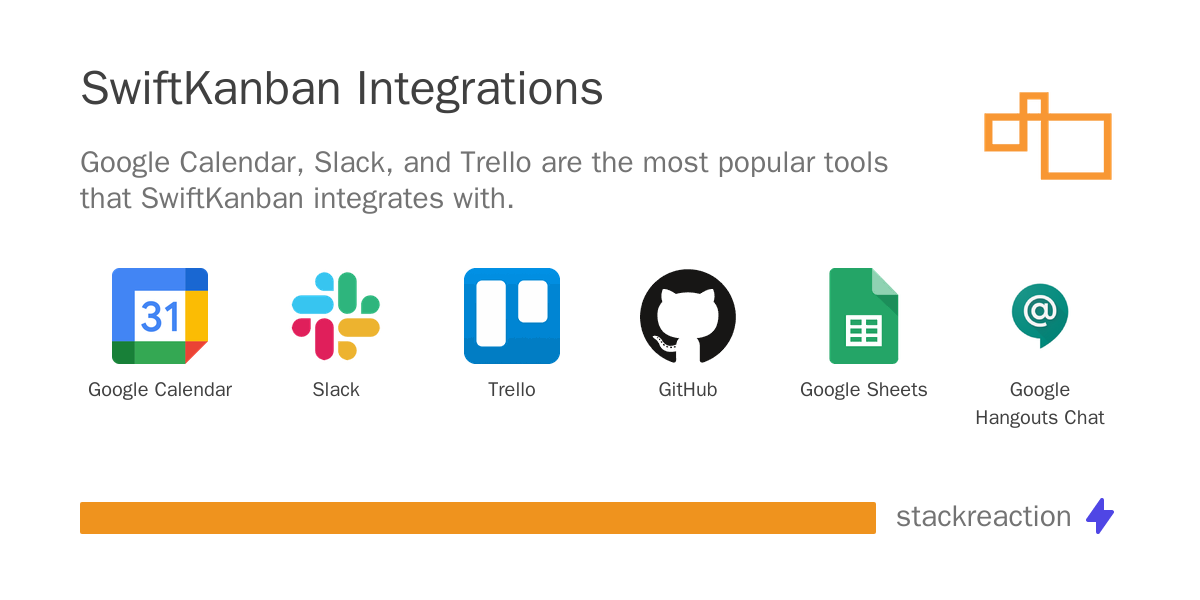 SwiftKanban Integration & Workflow Automation 2025 - StackReaction