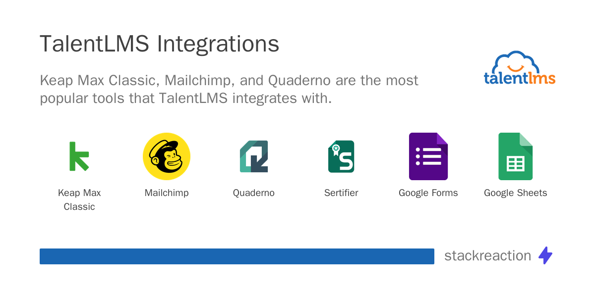 TalentLMS Integration & Workflow Automation 2025 - StackReaction