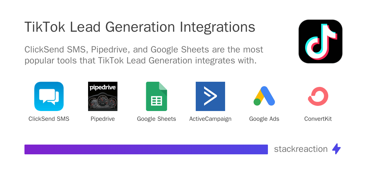 Tiktok Lead Generation Integration And Workflow Automation 2024