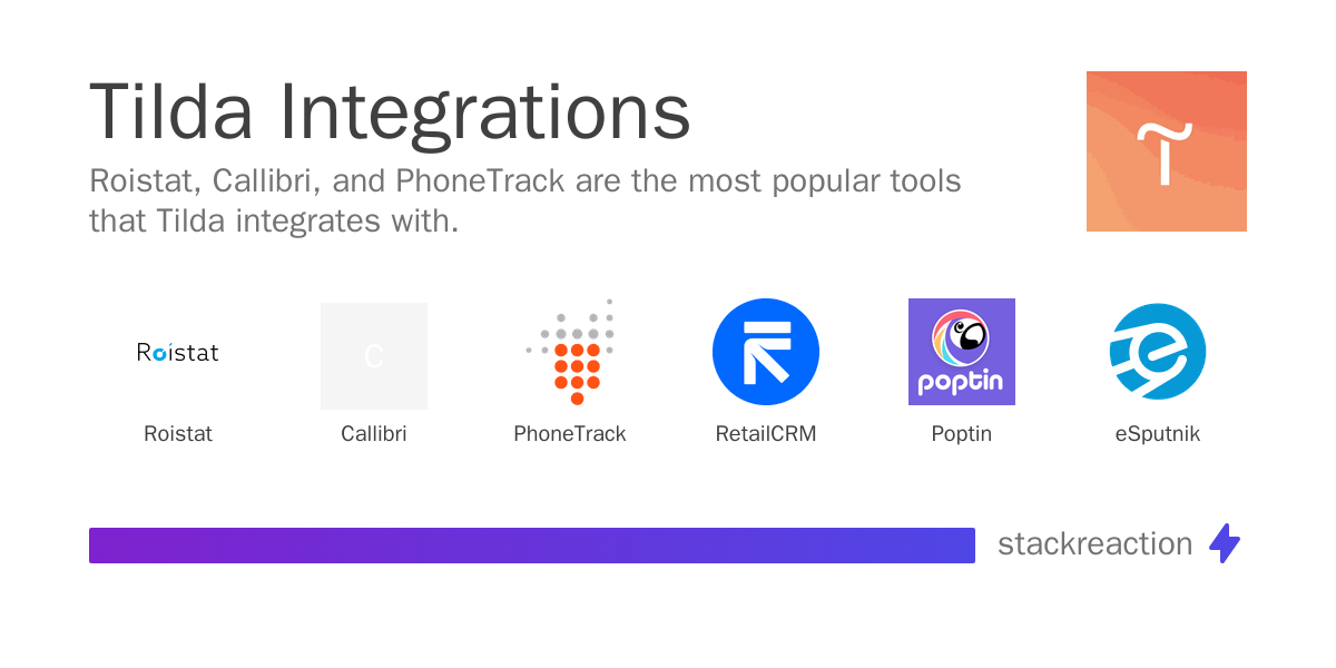 Tilda Integration & Workflow Automation 2025 - StackReaction