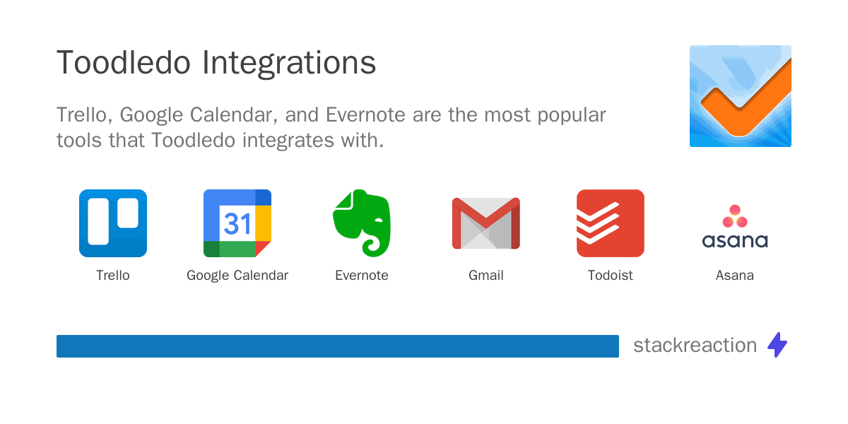 Toodledo Integration & Workflow Automation 2026 - StackReaction