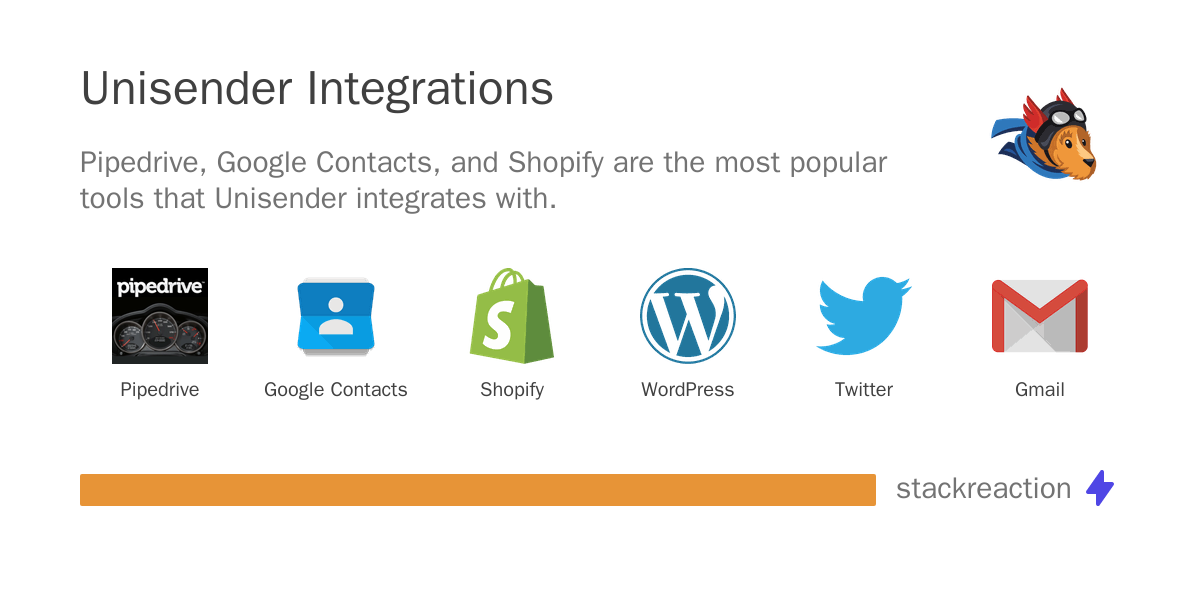 Unisender Integration & Workflow Automation 2025 - StackReaction