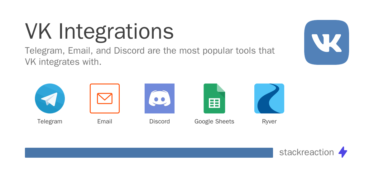 VK Integration & Workflow Automation 2026 - StackReaction