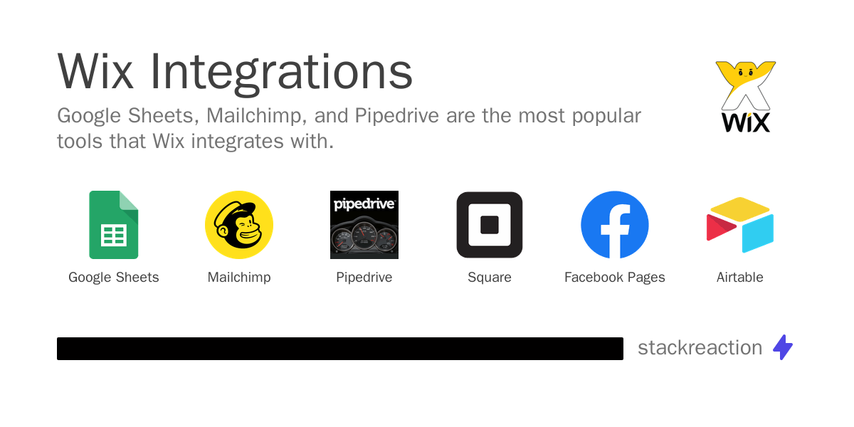 Wix Integration & Workflow Automation 2025 - StackReaction