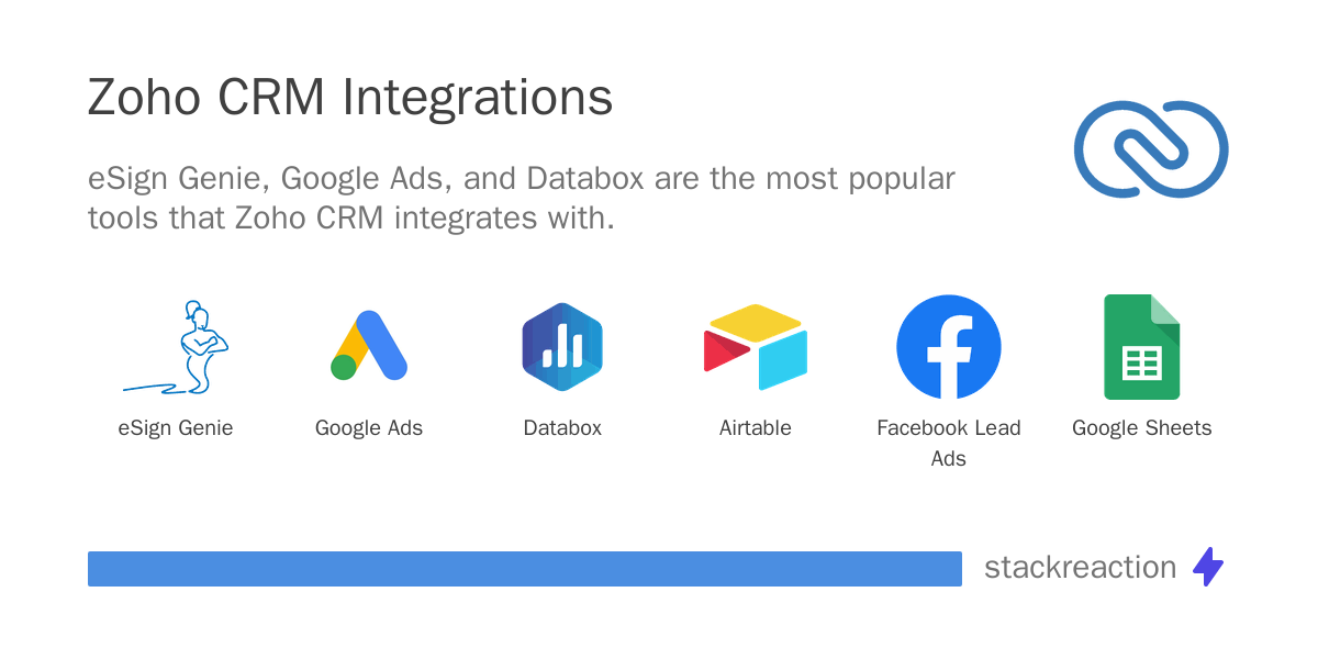 Zoho CRM Integration & Workflow Automation 2024 - StackReaction