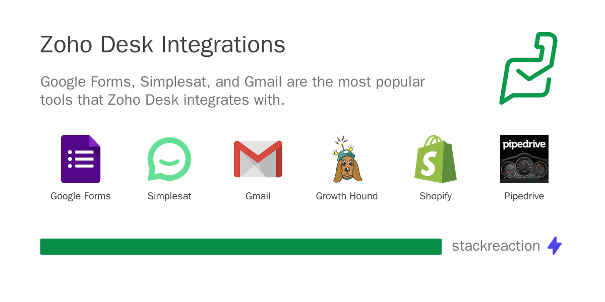 Zoho Desk Integration & Workflow Automation 2025 - StackReaction
