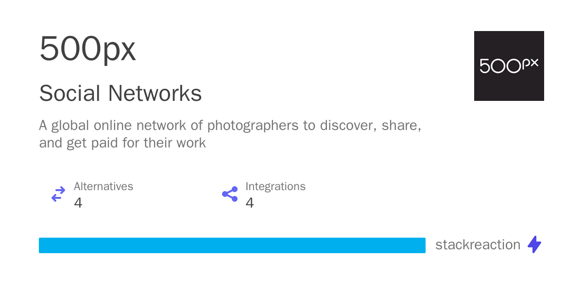 500px Integrations, Alternatives and more in 2025