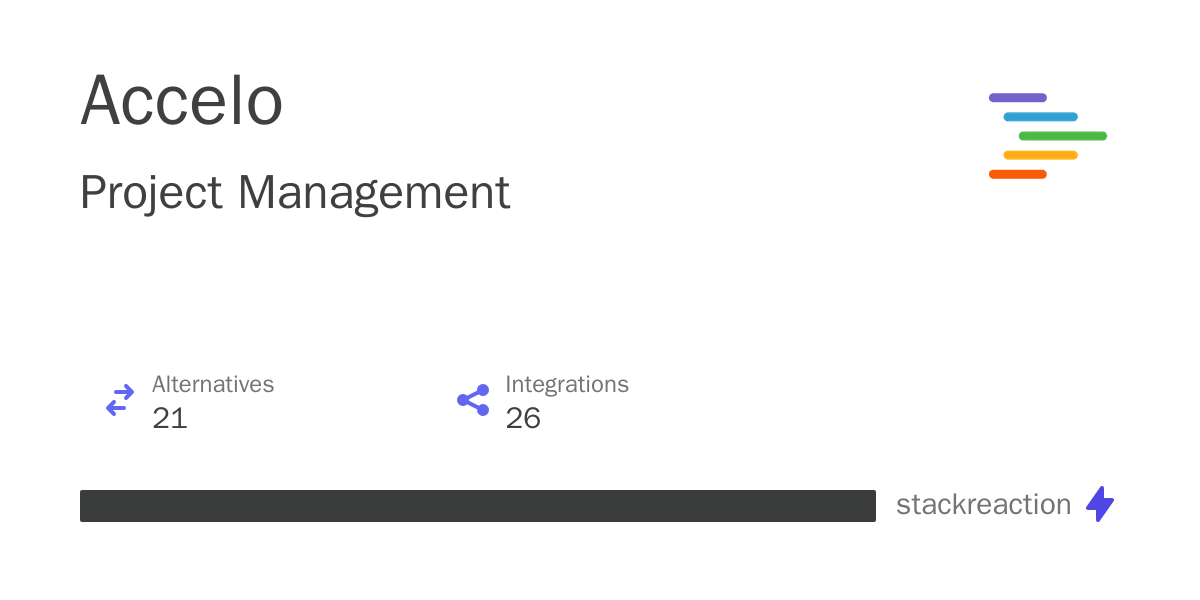 Accelo Integrations, Alternatives and more in 2025