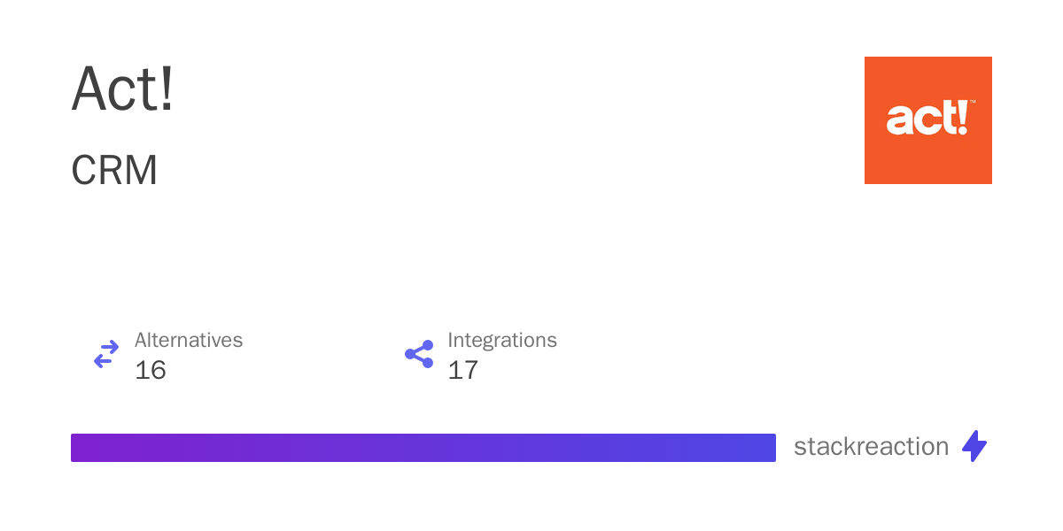 Act Integrations Alternatives And More In 2024