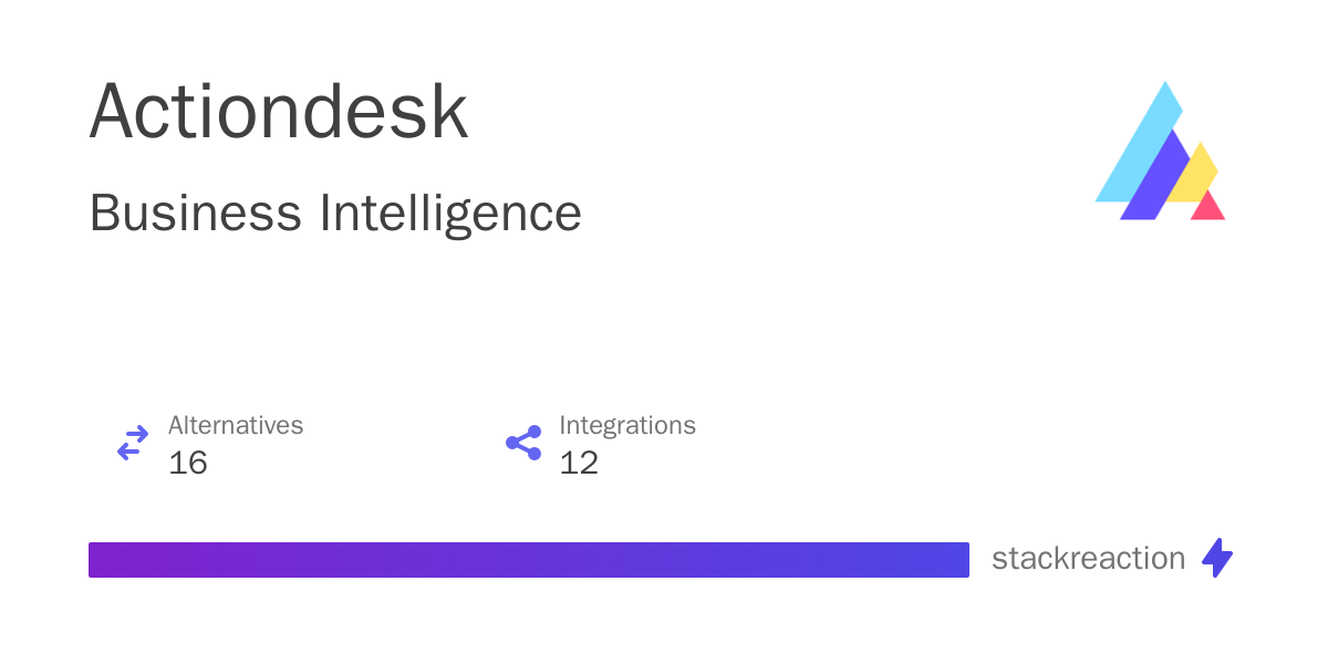 Actiondesk Integrations Alternatives And More In 2023