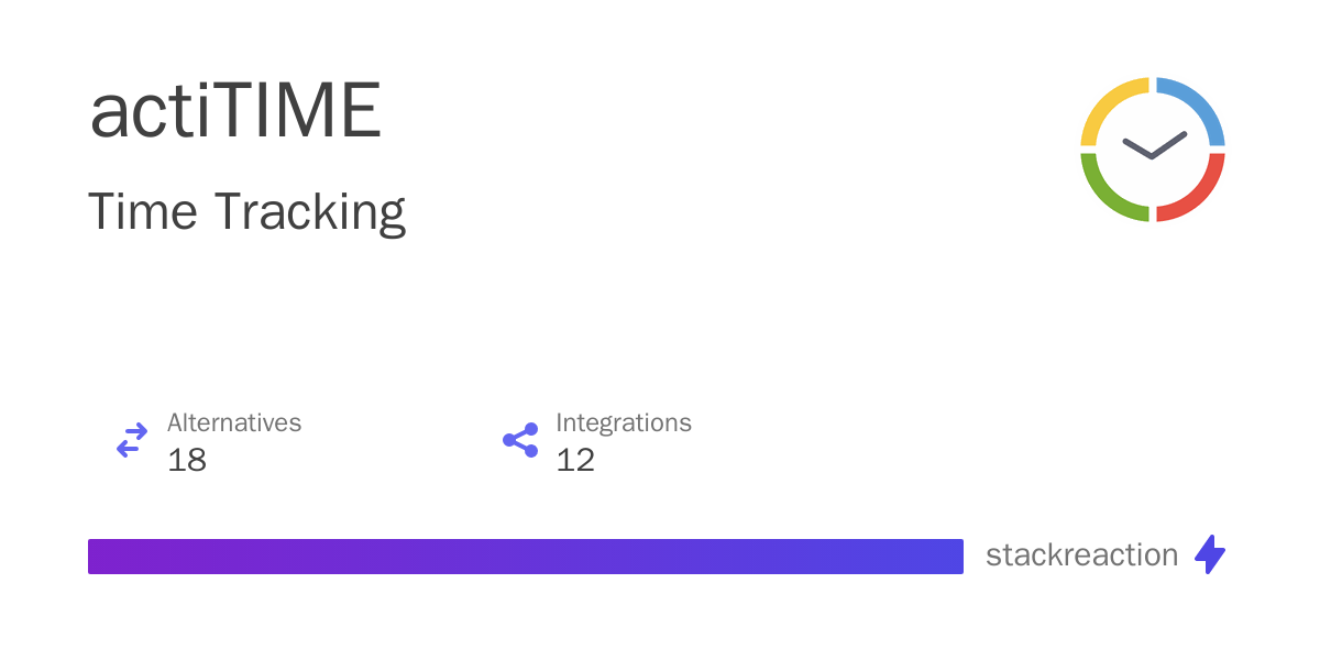 actiTIME Integrations, Alternatives and more in 2025