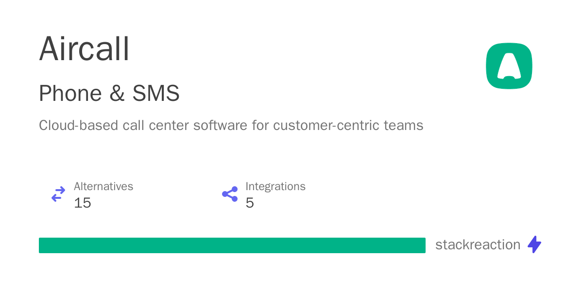 Aircall Integrations, Alternatives and more in 2025