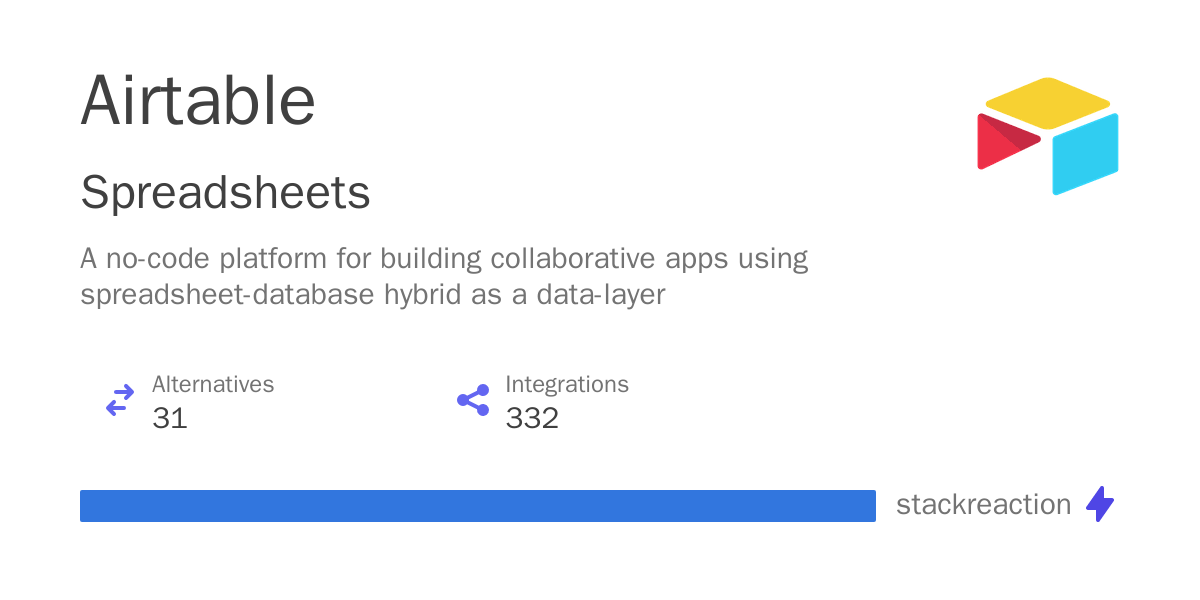 Airtable Integrations, Alternatives and more in 2025