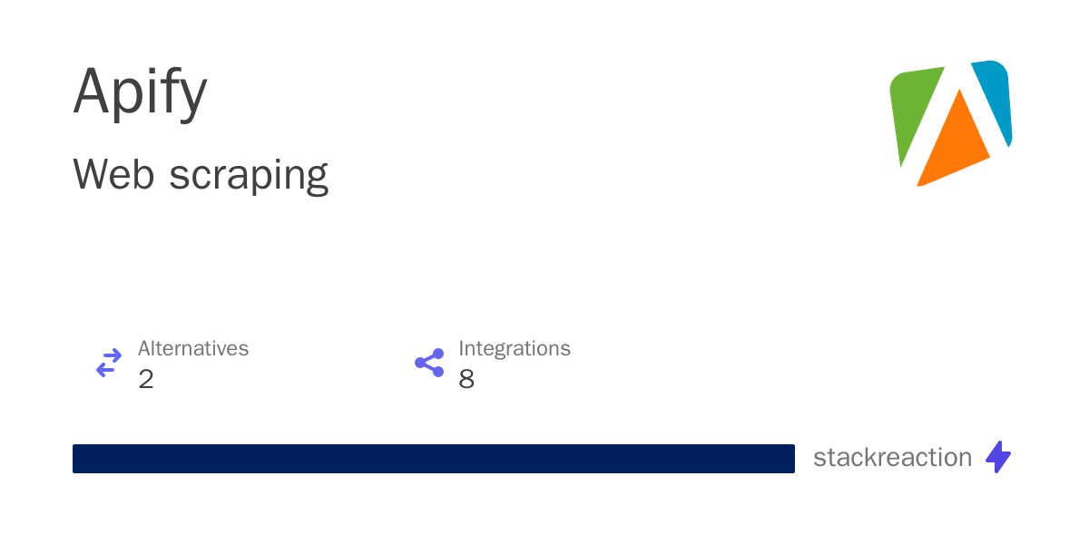Apify Integrations, Alternatives and more in 2025